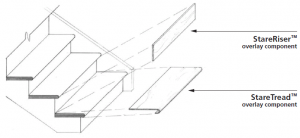 Round Red Oak Overlay Tread | StareCasing Hardwood Overlay System
